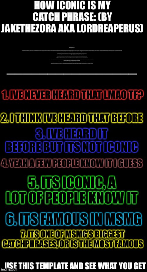 How iconic is my catchphrase - Imgflip