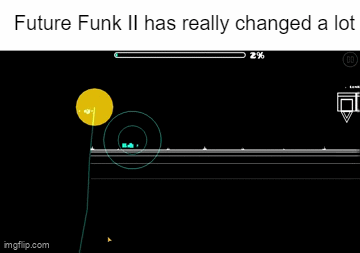 Future Funk II with a twist - Imgflip