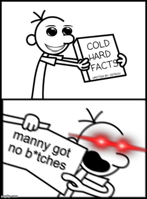 insanity greg - Imgflip