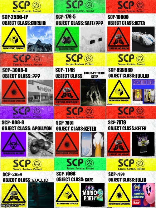SCP Label part 1 - Imgflip