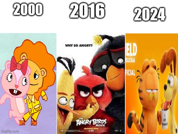 Sony pictures animation Evolution (2000-2024) - Imgflip