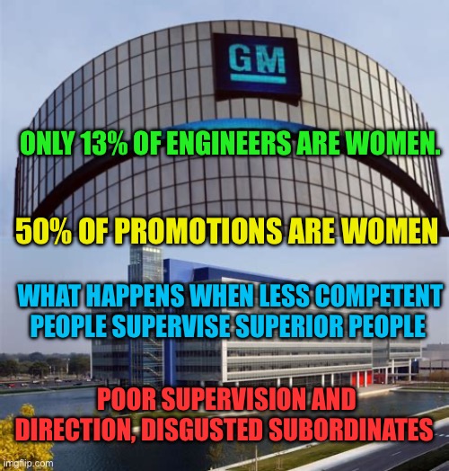 Go woke go broke - Imgflip