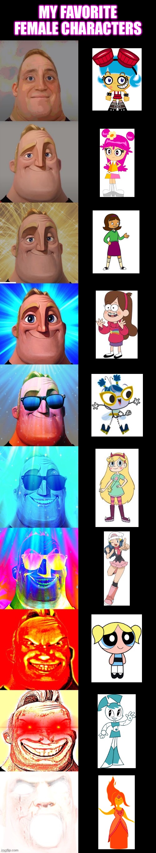 mr incredible becoming canny - Imgflip