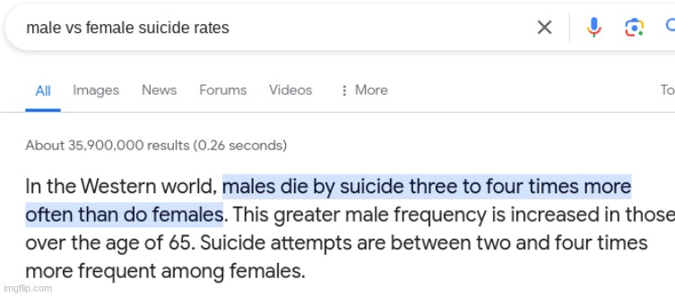 I wonder why - Imgflip