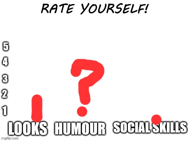 Idk if I’m funny but irl I’m not, here, I do make some people laugh ...