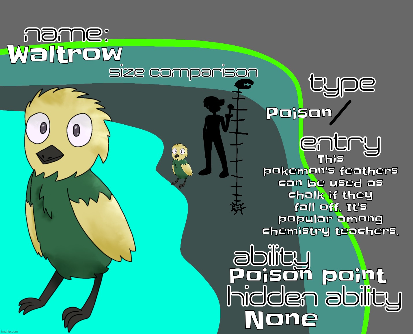 Trust me, it evolves to look more like walter this is his chemistry ...