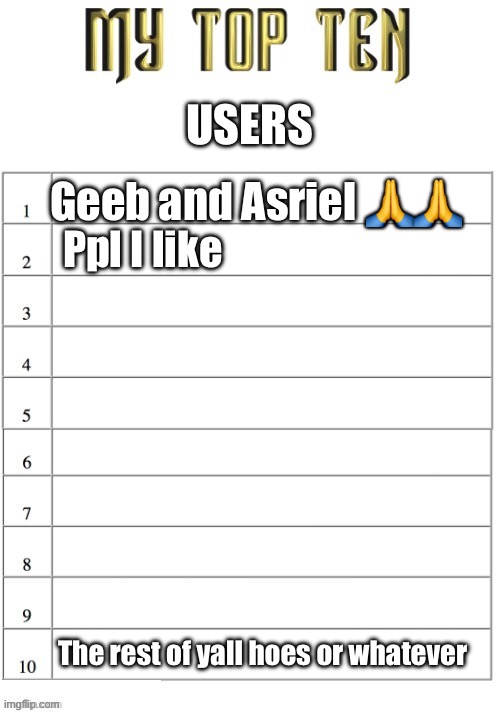 Top ten list better - Imgflip