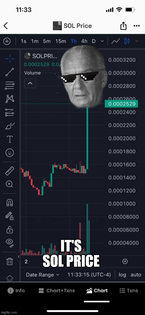 Sol Price Chart - Imgflip