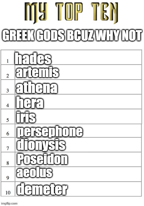 im a greek mythology nerd - Imgflip
