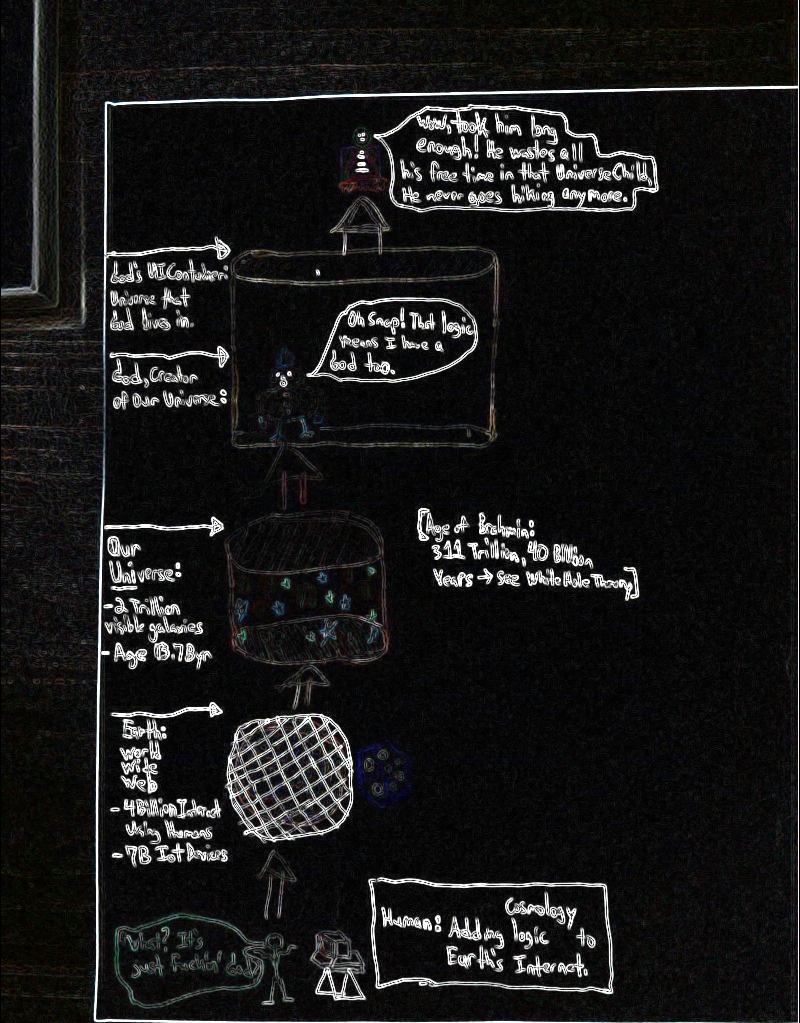 written notes clipart Blank Template - Imgflip