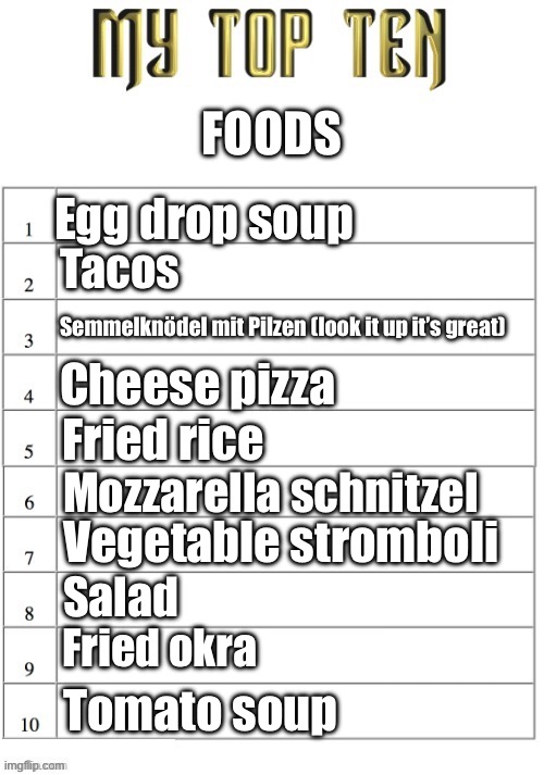 Honorable mentions to shrimp and chicken sandwiches, also known as the ...