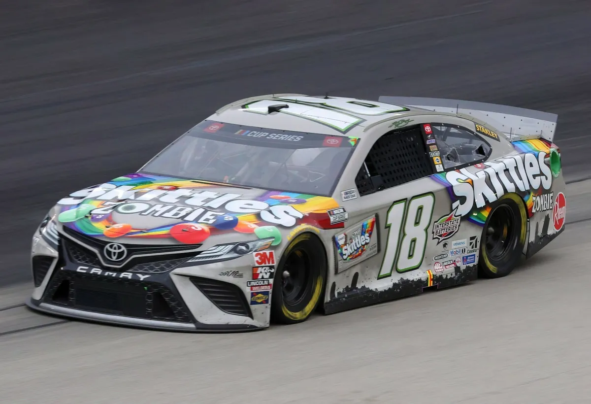 kyle busch Blank Template - Imgflip