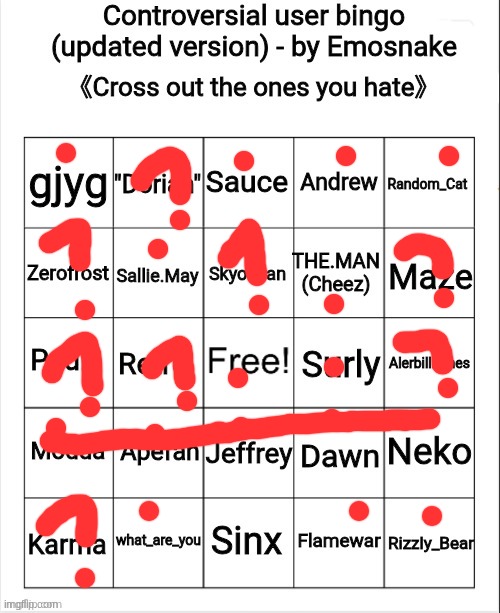 Controversial user bingo (updated version) - by Emosnake - Imgflip
