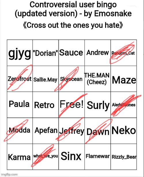 Controversial user bingo (updated version) - by Emosnake - Imgflip