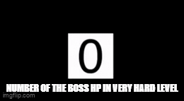 number of the boss hp in very hard level - Imgflip