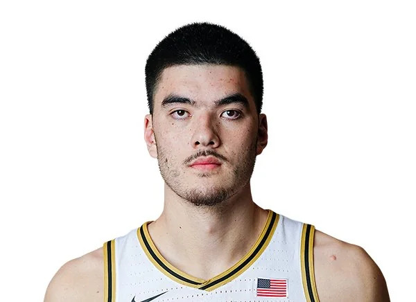 Zach Edey Blank Template - Imgflip