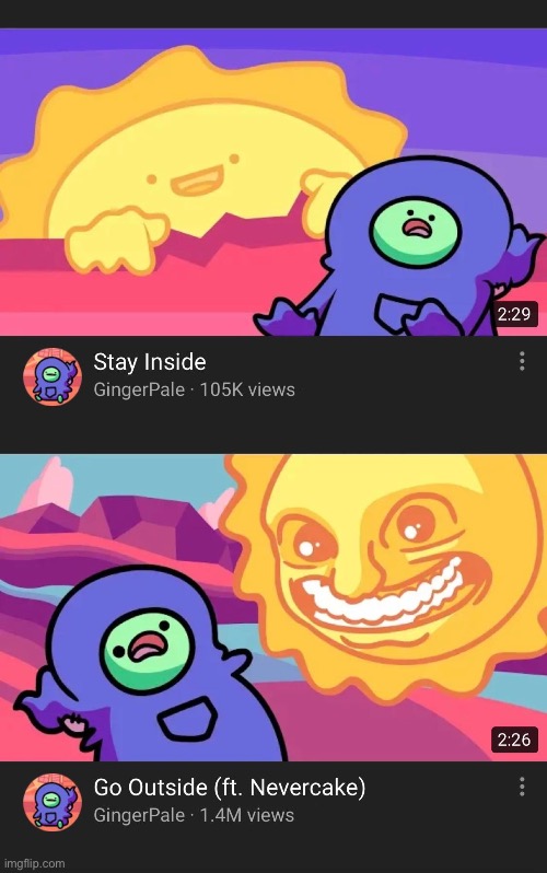 Character development - Imgflip