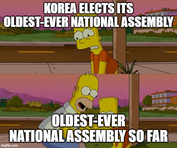 Worst day of my life - Imgflip