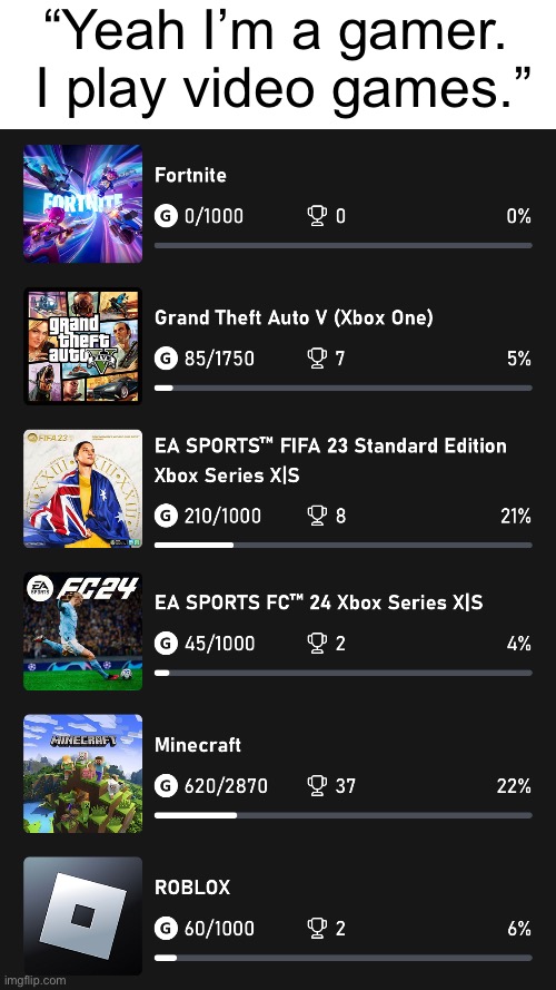 The most generic taste possible. - Imgflip