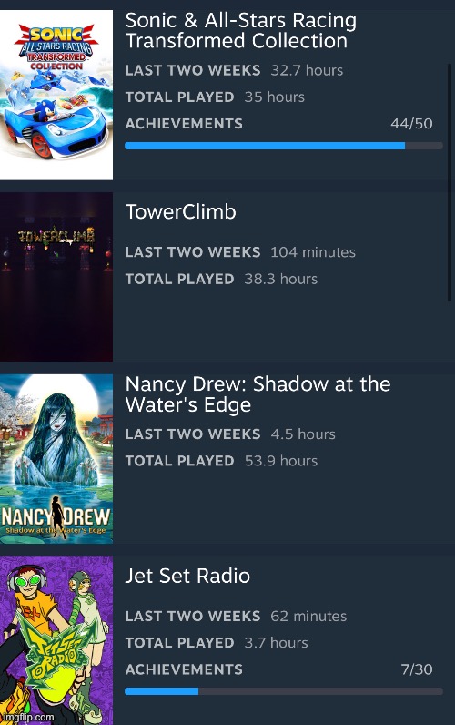 Sonic Racing why - Imgflip