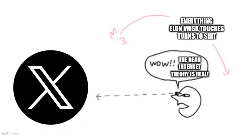 Memes and irregular verbs