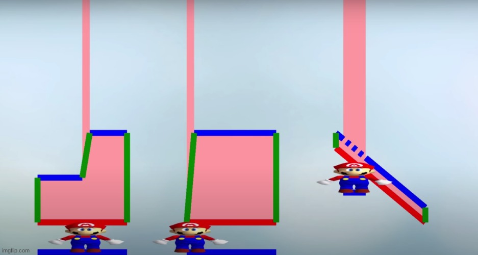 how'd they get there - Imgflip