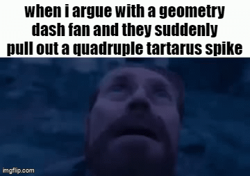 William Dafoe looking up - Imgflip