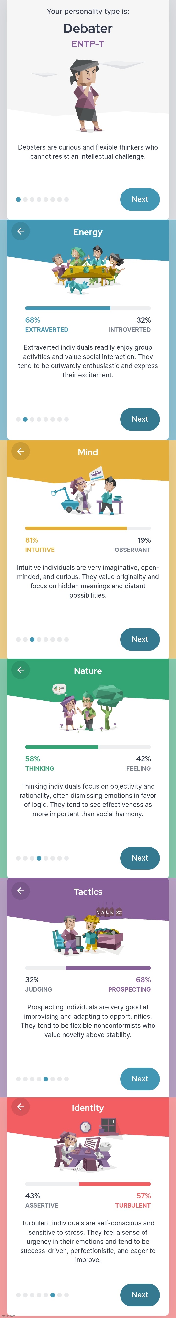 Am I an npc or no - Imgflip