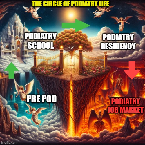Memes of Podiatry | Page 59 | Student Doctor Network