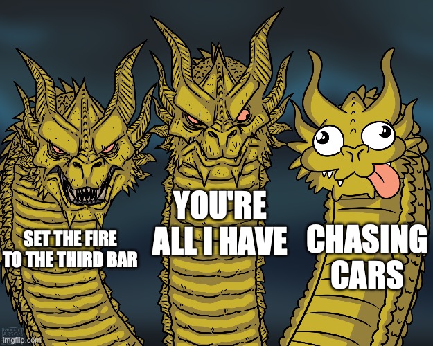 King Ghidorah - Imgflip