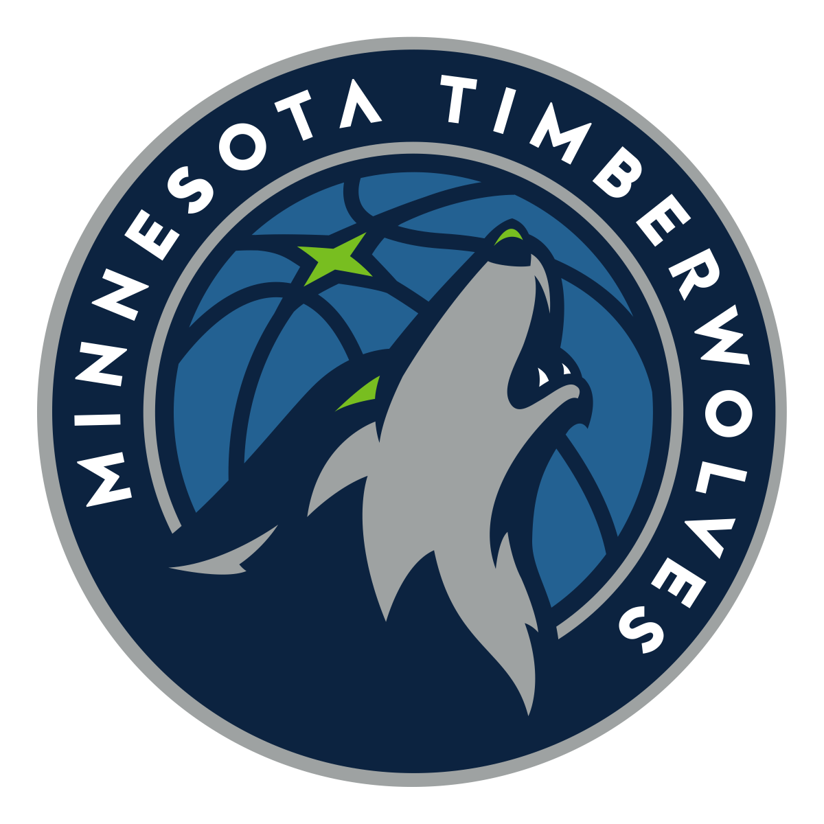 minnesota timberwolves Memes - Imgflip