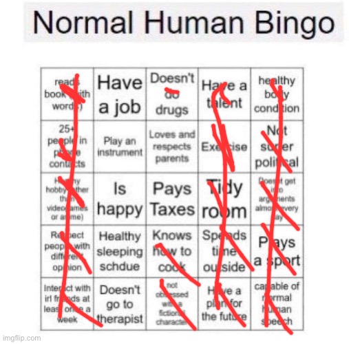 Normal human bingo - Imgflip
