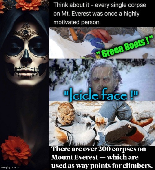 Way markers - Imgflip