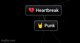 emo - Imgflip