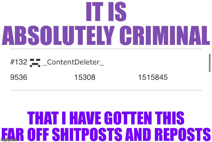 I think a good 70-80% of my posts are reposts - Imgflip