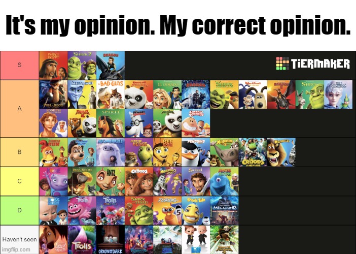 i did pixar so now i'm doing dreamworks. I'll do sony next. - Imgflip