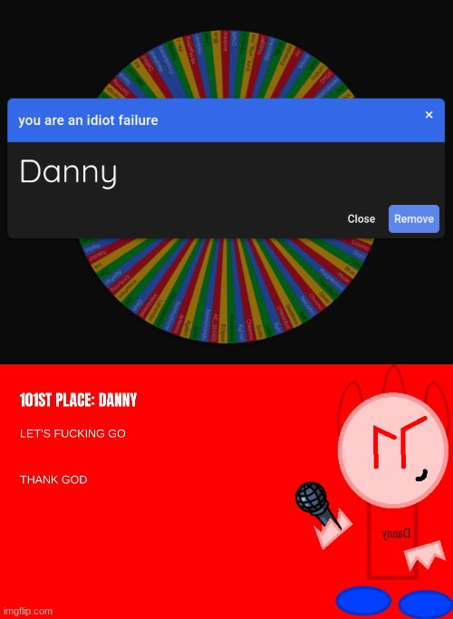 50 people have been eliminated - Imgflip