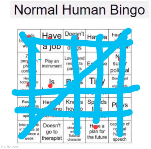 Normal human bingo - Imgflip