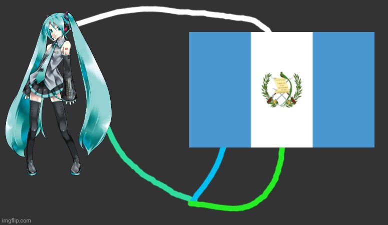 Turquoise = Cyan + Green - Imgflip