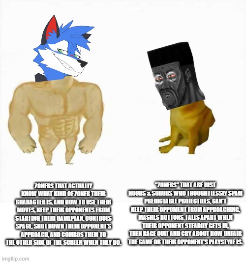 Strong dog vs weak dog - Imgflip