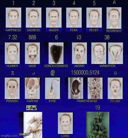 who gettin the best head - Imgflip