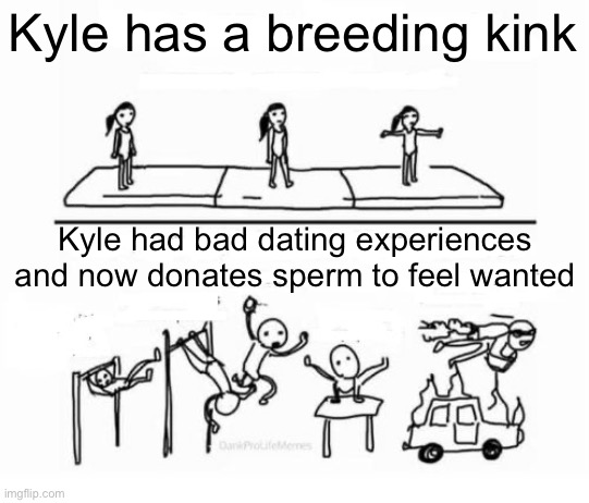 Mental Gymnastics - Imgflip