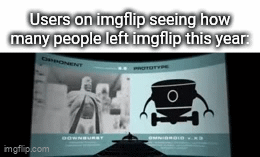 mr incredibles computer - Imgflip