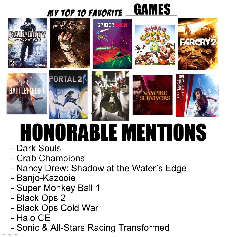 Updated list - Imgflip