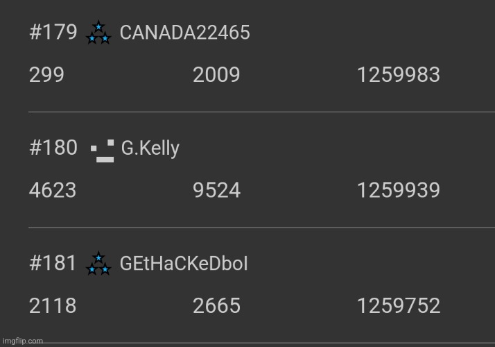 chat we moving on up - Imgflip