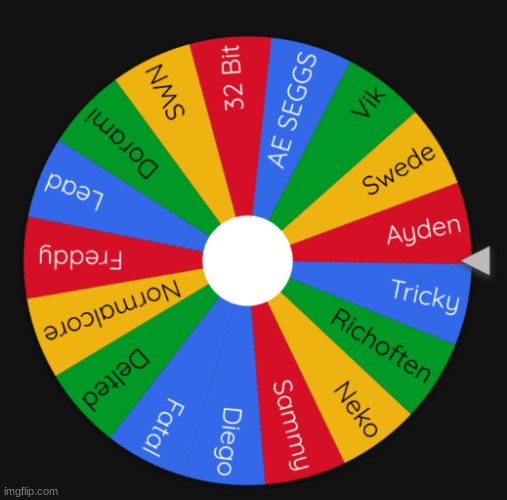 17 is enough. no more. - Imgflip