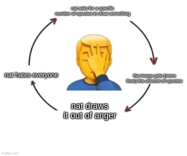 i had to break the country slander chain for this - Imgflip