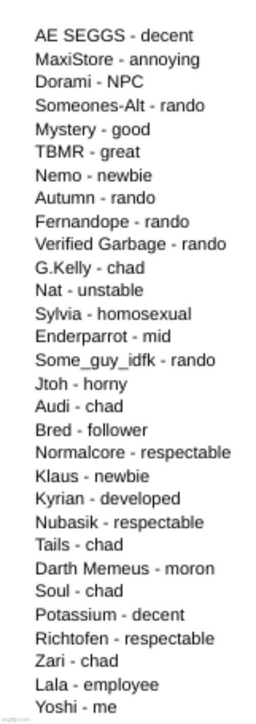 describing mfs in one word - Imgflip