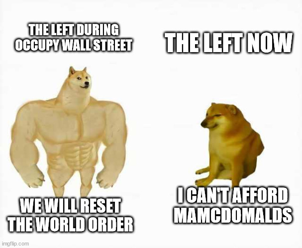 Strong dog vs weak dog - Imgflip