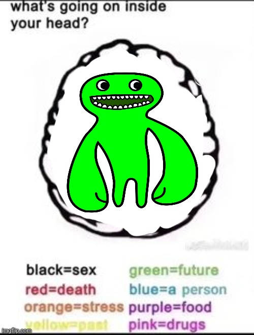 do i have an injury - Imgflip